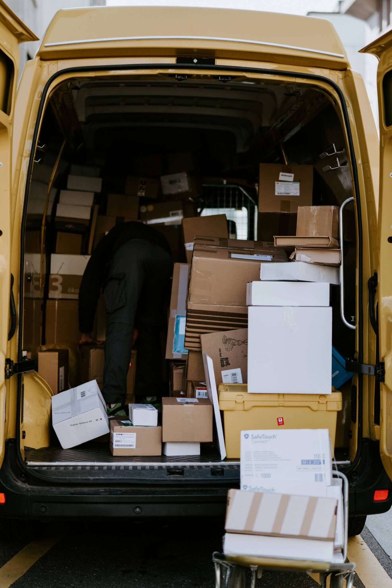 How do Pre-Orders Work? Data From 1 Million Plus Orders